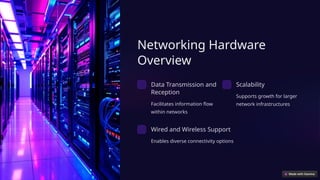 Networking-Hardware-A-Comprehensive-Overview.pptx