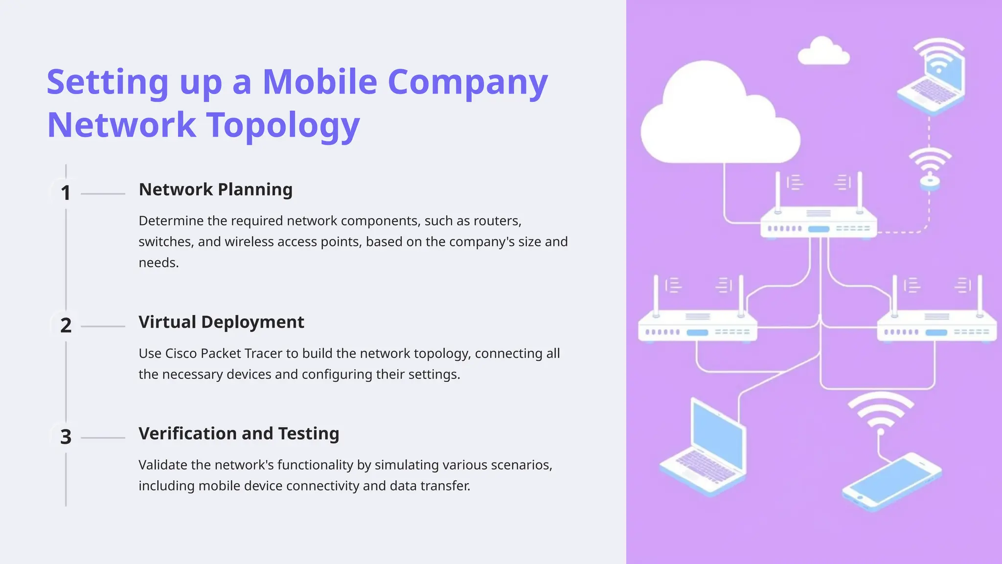 Networking-in-Mobile-Company-using-Cisco-Packet-Tracer (3).pptx