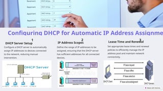 Networking-in-Mobile-Company-using-Cisco-Packet-Tracer (3).pptx