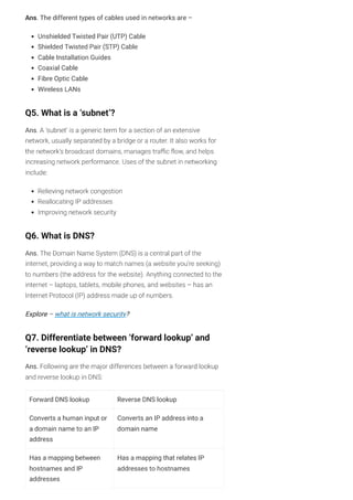 Networking-Interview-Questions-Answers.pdf