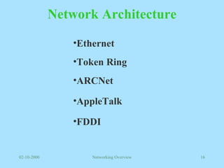 Networking Overview | PPT