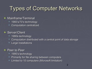 Networking peer-to-peer-powerpoint-presentation4410 (1) | PPT