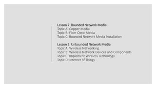 CompTIA Network+ Training Courses | PPTX