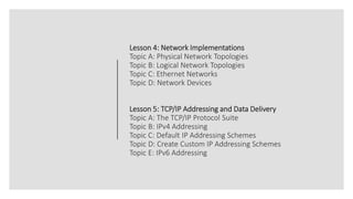 CompTIA Network+ Training Courses | PPTX