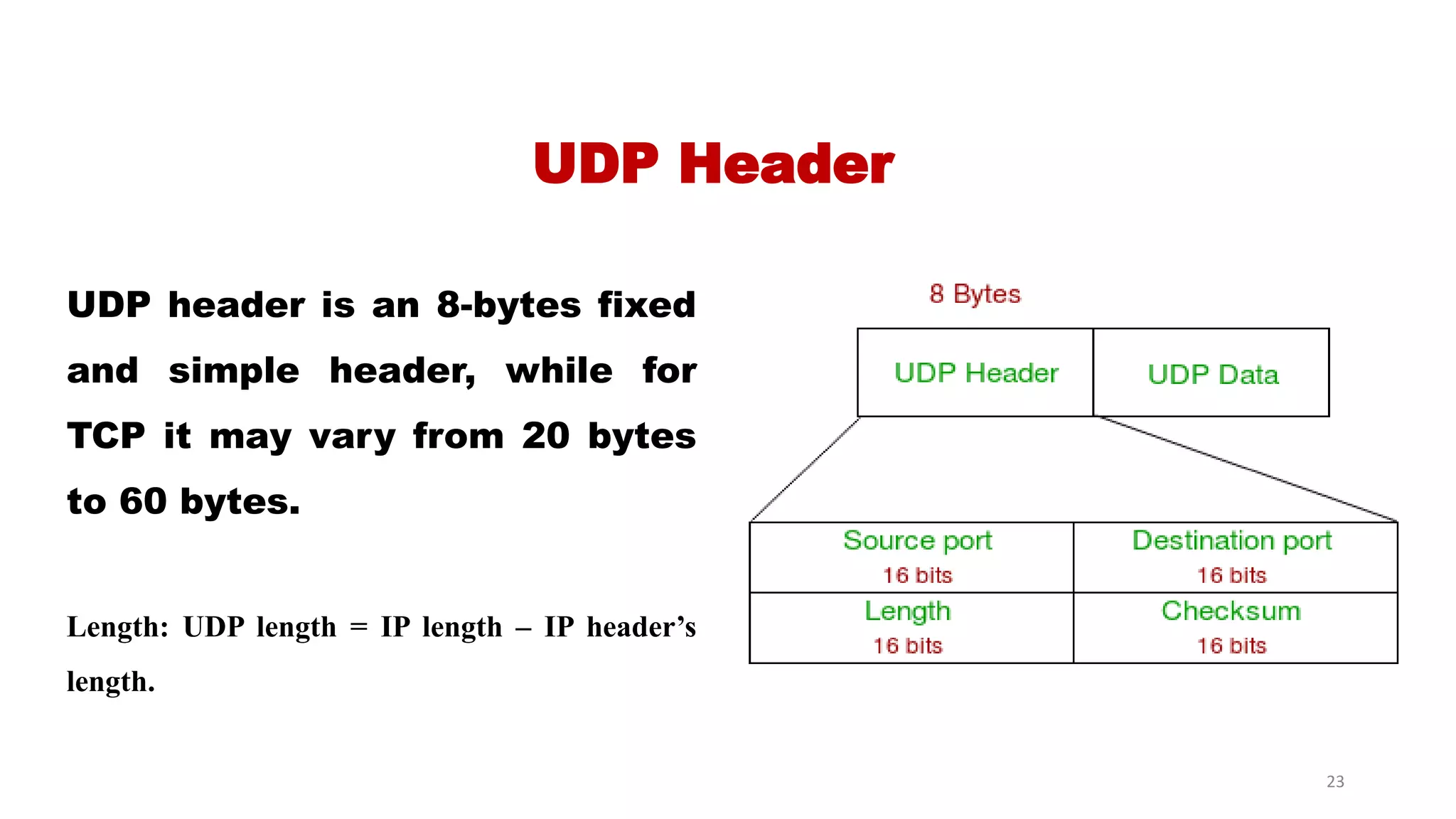 A Comparative Study of TCP & UDP Protocols | PPTX