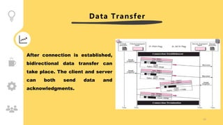 A Comparative Study of TCP & UDP Protocols | PPTX