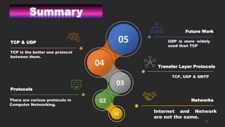 A Comparative Study of TCP & UDP Protocols | PPTX