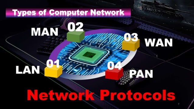 A Comparative Study of TCP & UDP Protocols | PPT | Free Download A Comparative Study of TCP & UDP Protocols | PPT | Free Download