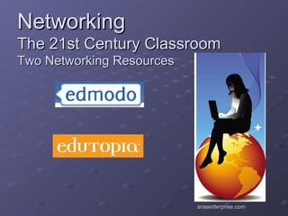 Networking 21st century classroom edld 5362 week 2 assignment | PPT ...