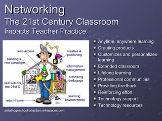 Networking 21st century classroom edld 5362 week 2 assignment | PPT ...