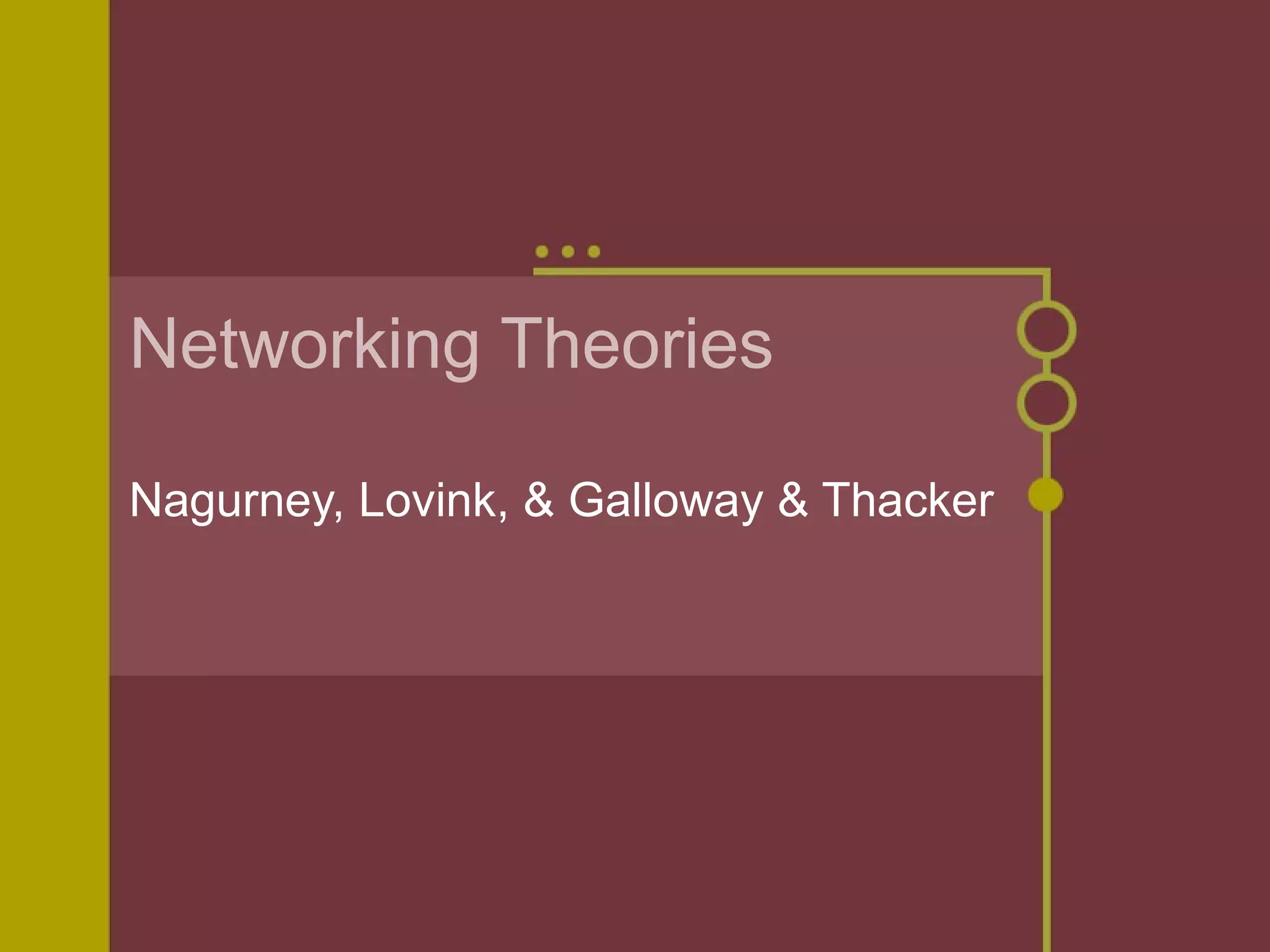 Networking Theories Presentation | PPT | Social Networking | Internet
