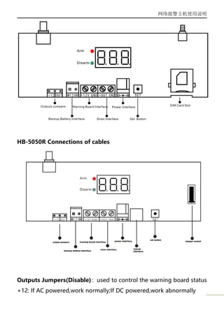 Networking alarm panel manuals | PDF