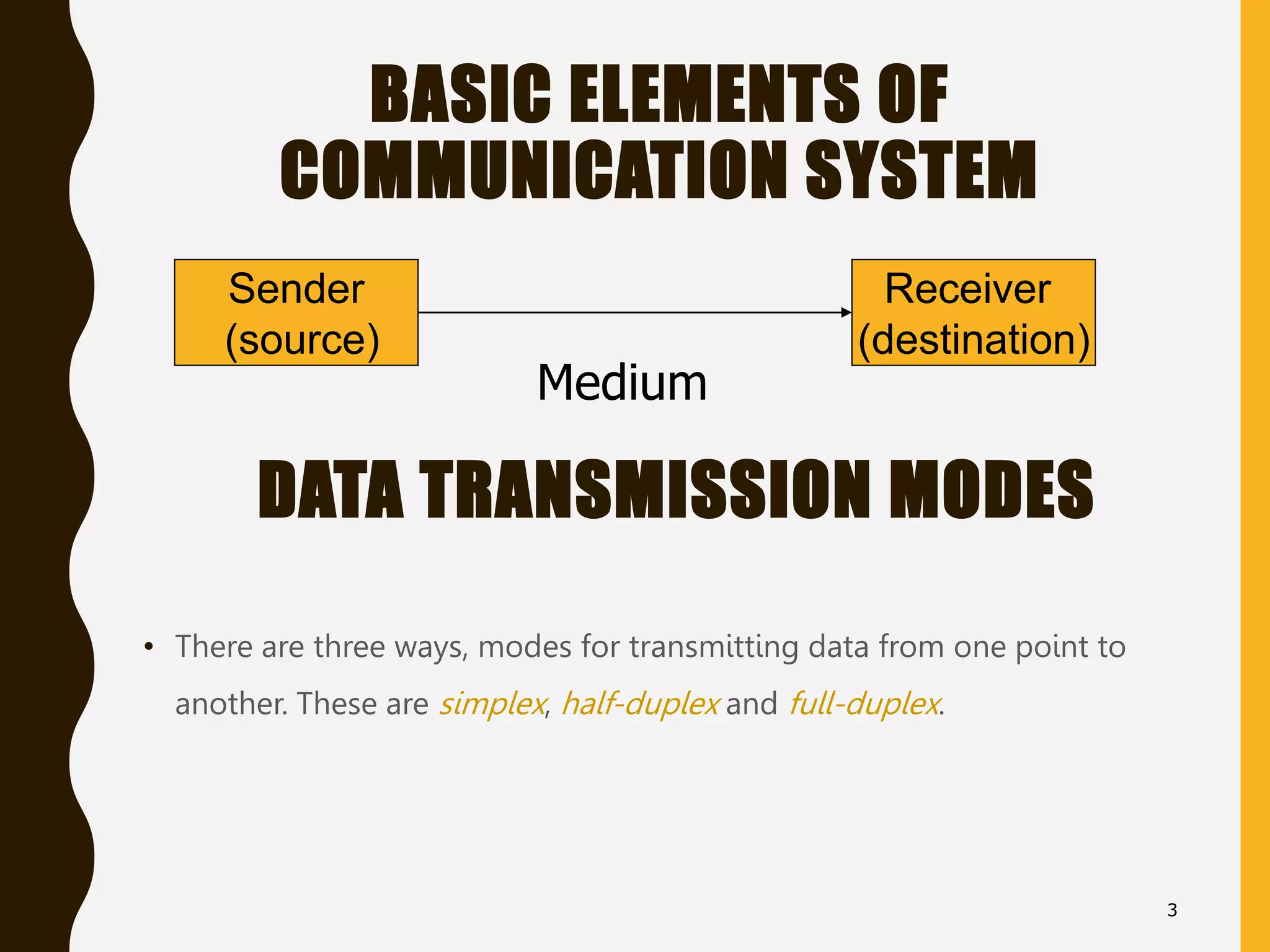 Networking_and_Data_communication.pptx