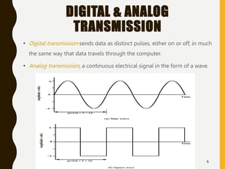 Networking_and_Data_communication.pptx