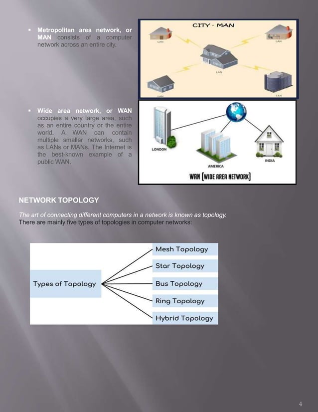 Concept of Networking and Operating System. | PDF