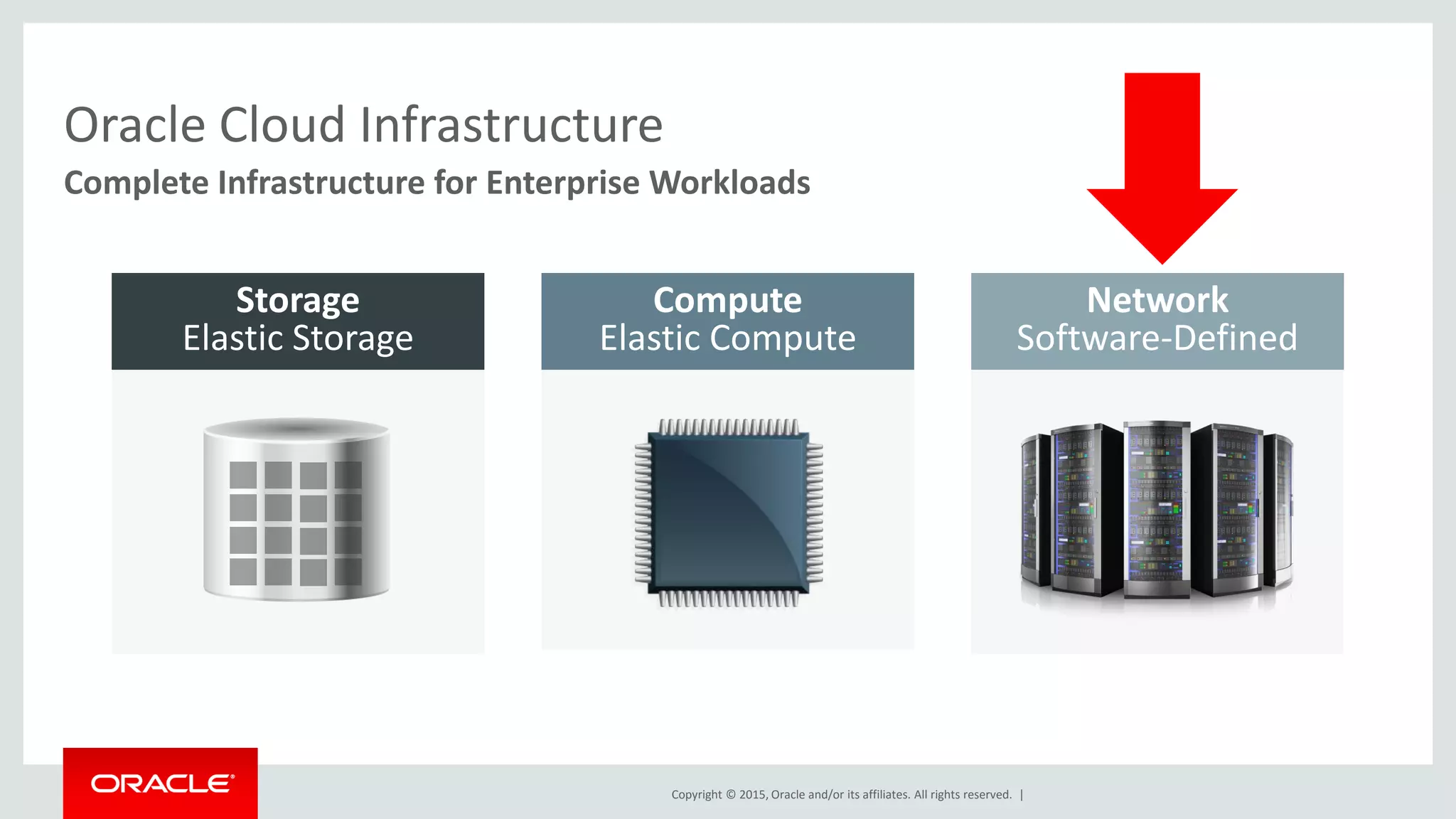 Oracle Cloud Networking And Security Exposed | PDF