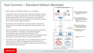 Oracle Cloud Networking And Security Exposed | PDF