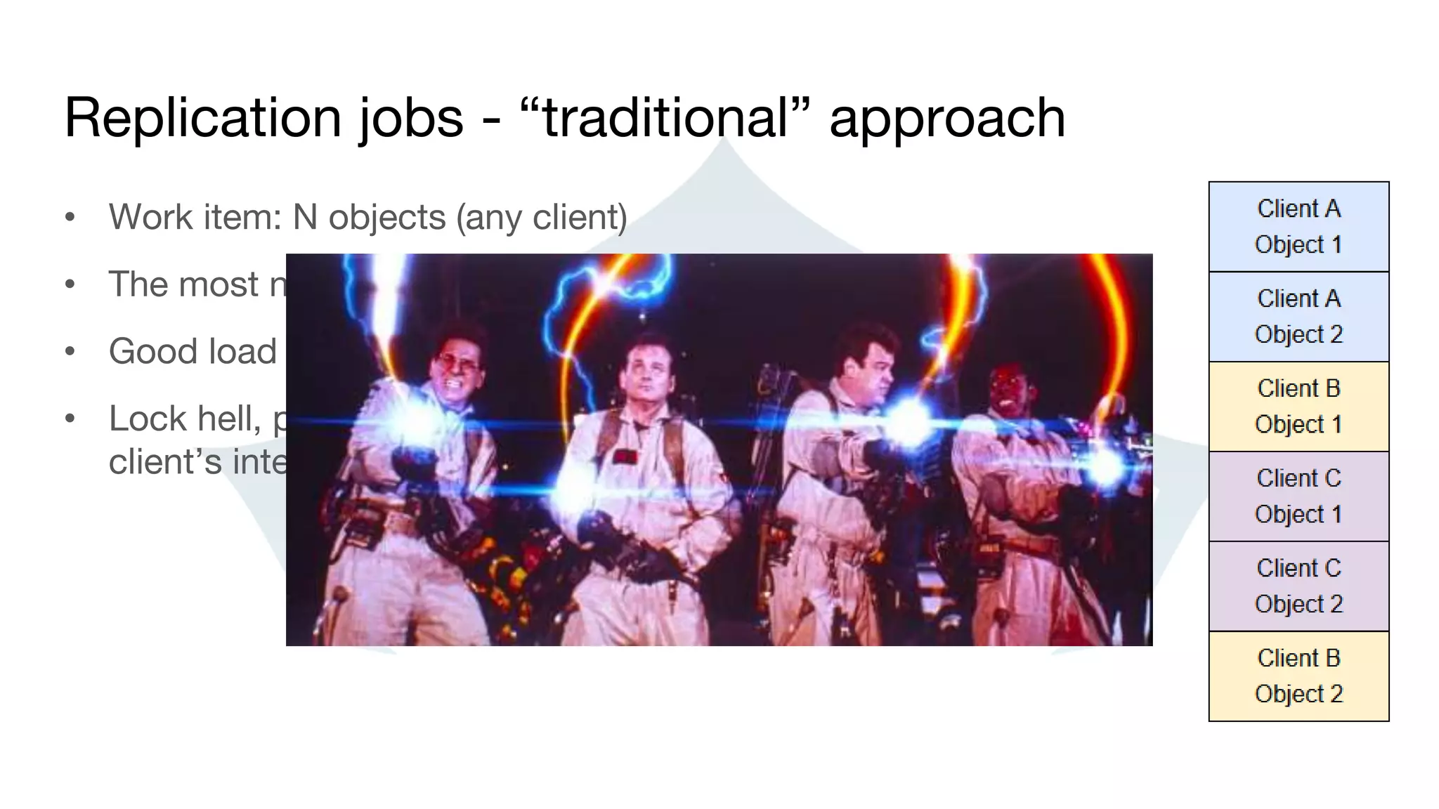 Networking Architecture of Warframe | PPTX