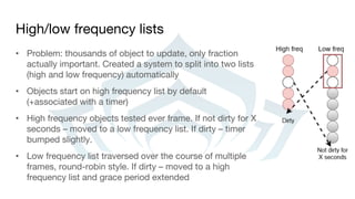 Networking Architecture of Warframe | PPTX