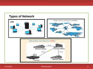 Networking Basic.pdf | Computer Networking | Computing