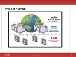 Networking Basic.pdf | Computer Networking | Computing