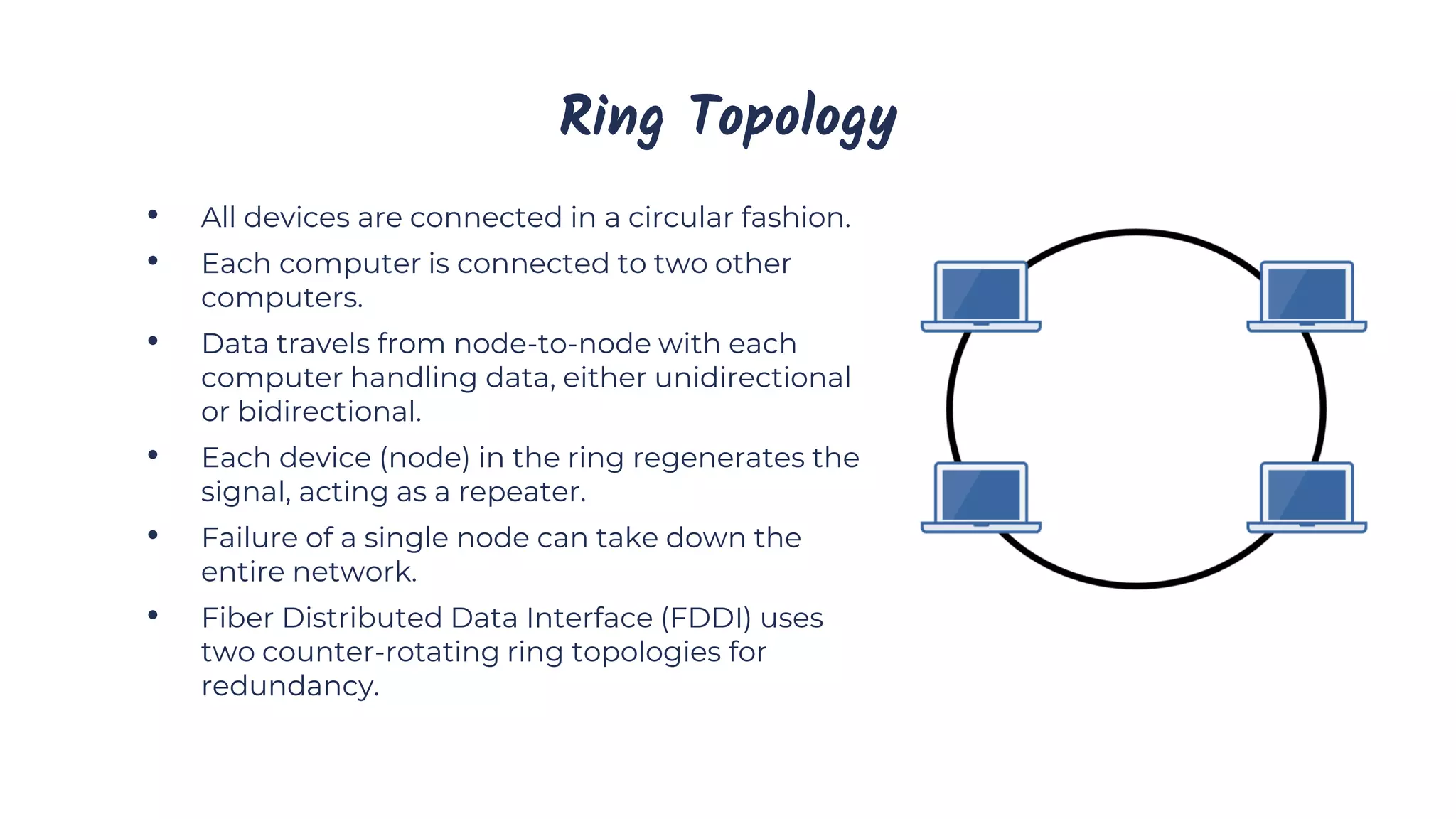 Networking Basic Refresh.pdf