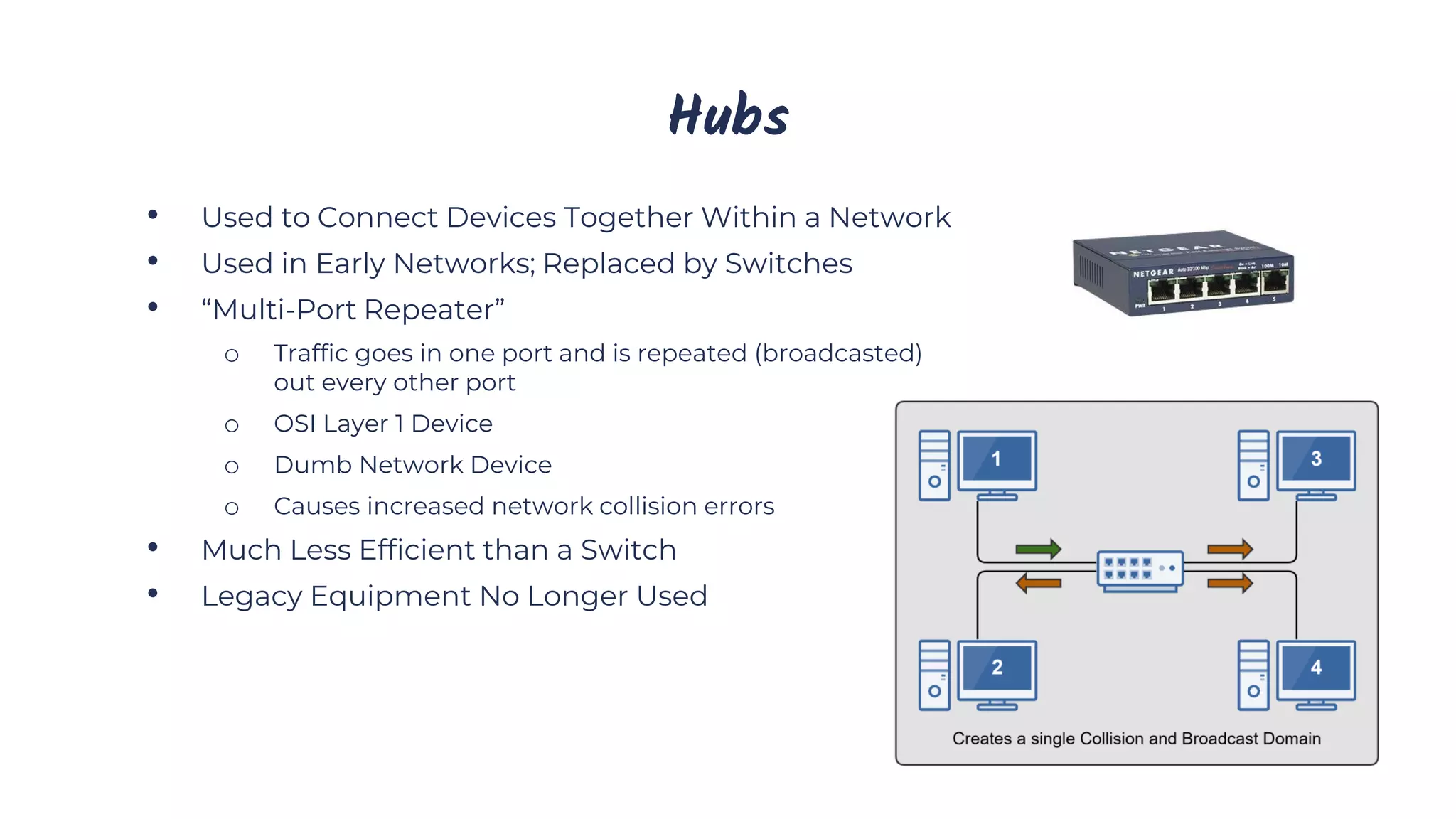 Networking Basic Refresh.pdf