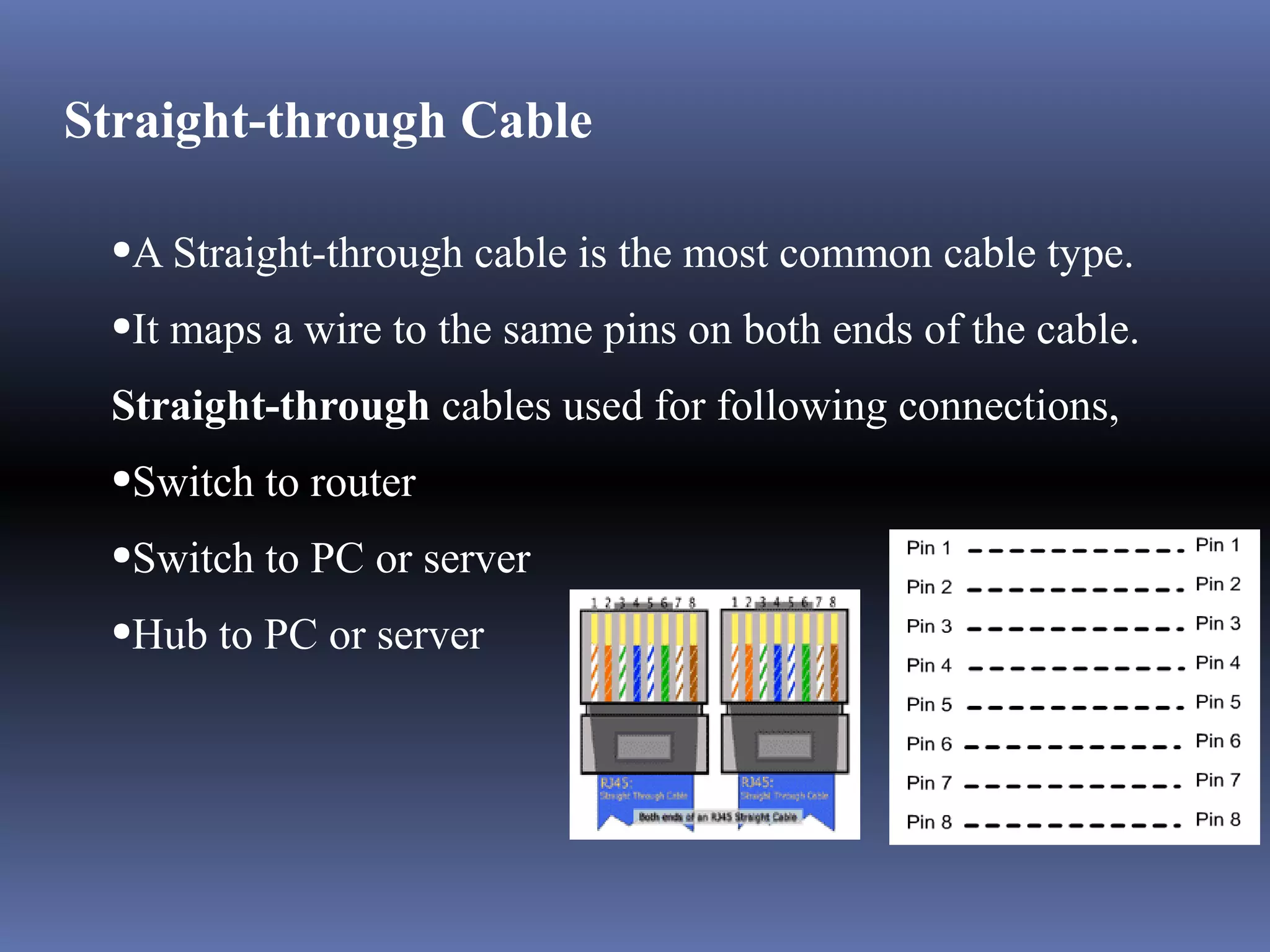 Networking- OSI Layer Protocol Functions | ODP | Computer Peripherals | Computing