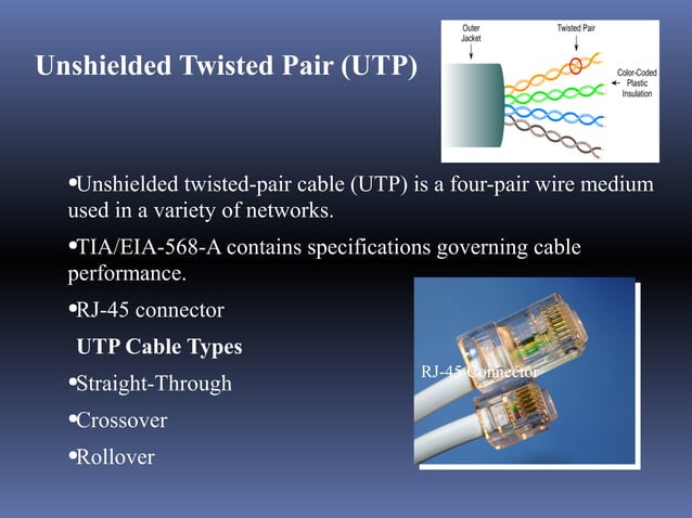 Networking- OSI Layer Protocol Functions | ODP | Computer Peripherals | Computing