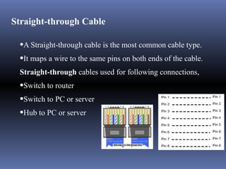Networking- OSI Layer Protocol Functions | ODP