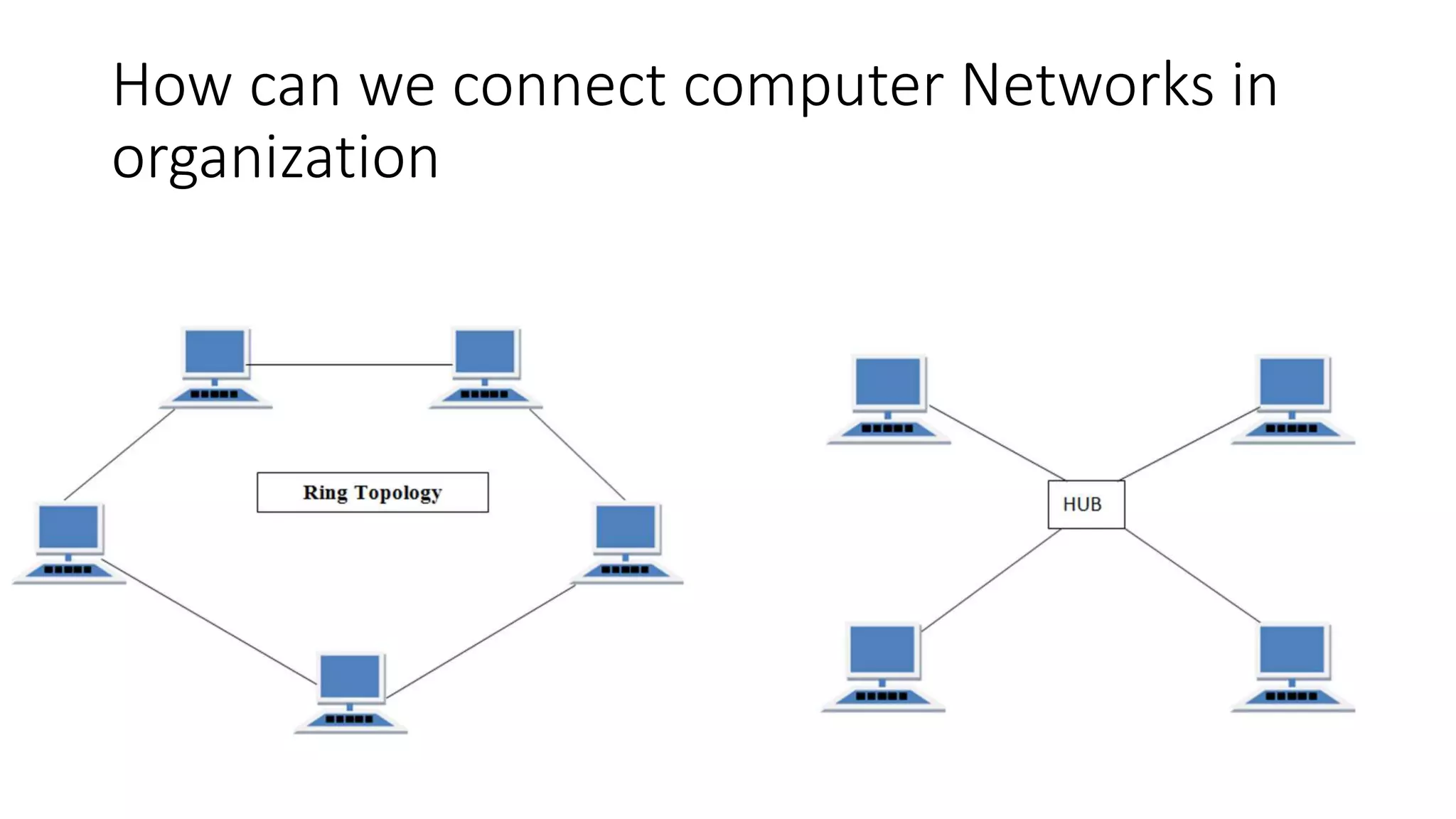 Networking basics | PPTX