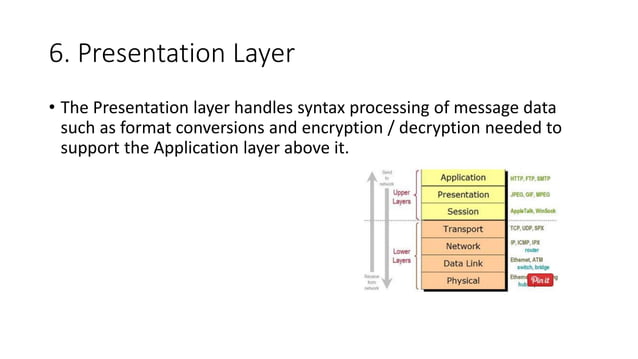 Networking basics | PPTX