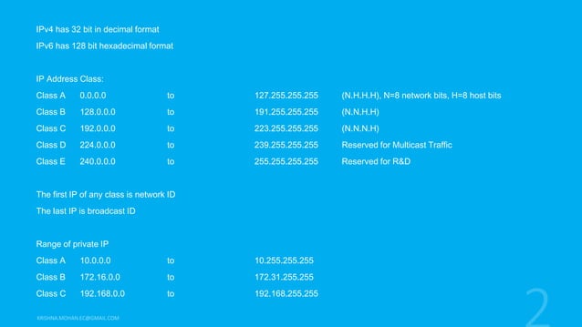 Networking basics and basic cisco commands | PPTX | Computer Networking ...