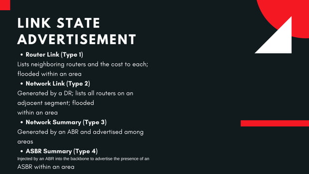 Networking Basics OSPF | PPT