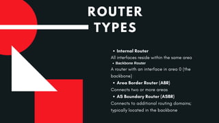 Networking Basics OSPF | PPT