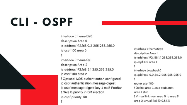 Networking Basics OSPF | PPT