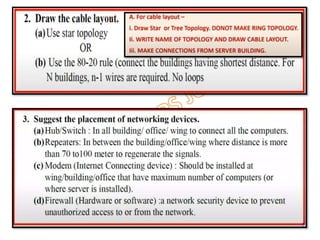 Networking Case Study prepared by teacher.pptx