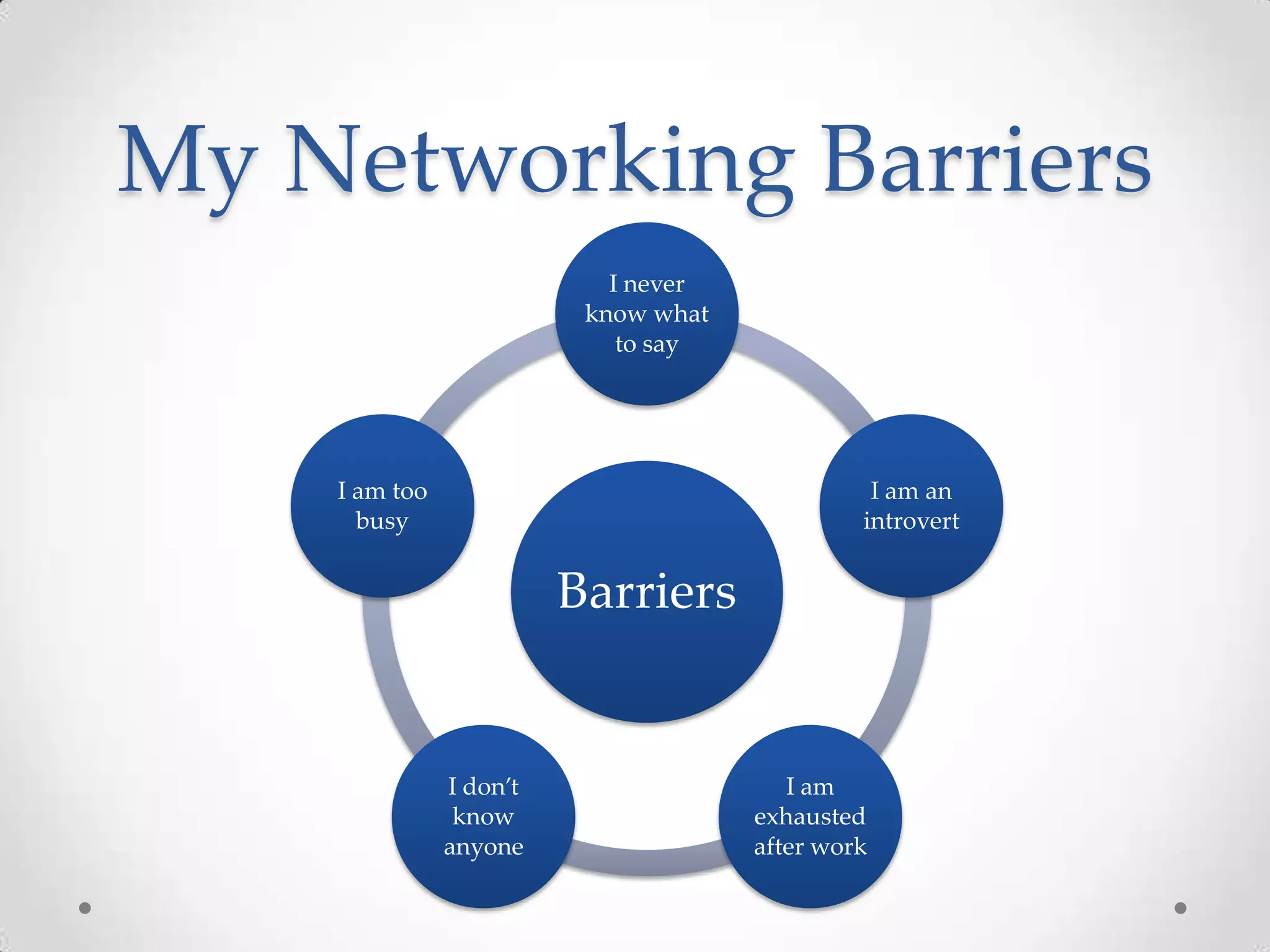 Networking Challenge | PPT