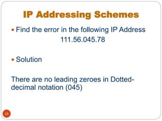 Comprehensive Guide to IP Addressing and Subnetting in Networking | PDF
