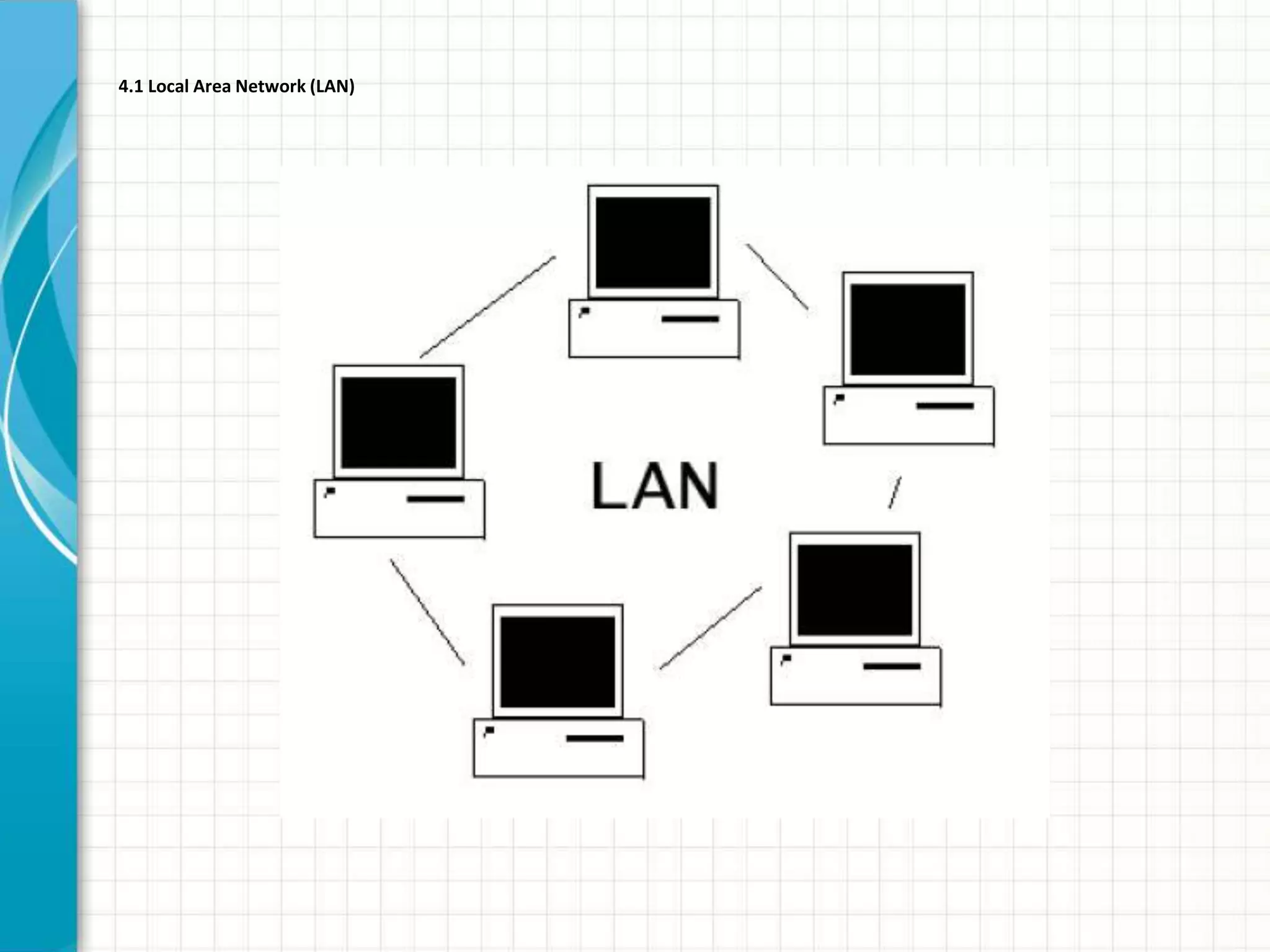 Networking class 8.pptx