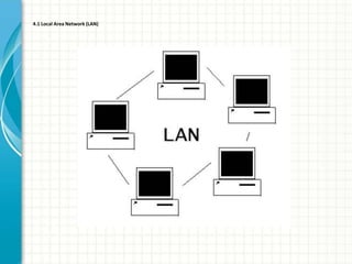 Networking class 8.pptx
