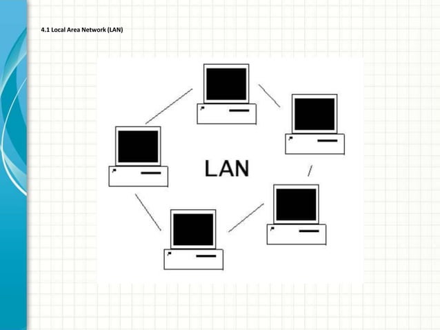 Networking class 8.pptx