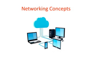 Networking concepts | PPT
