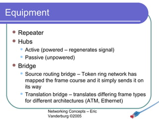 Networking Concepts Lesson 02 - Network Design Essentials - Eric Vanderburg | PPT | Computer ...