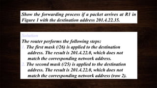 Networking cse313 | PPT