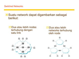 Networking dan internetworking (jaringan dan koneksi antar jaringan) | PPT