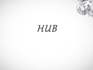 Networking Devices | PPT