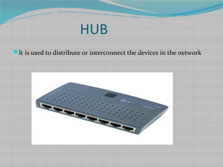 Networking device | PPT