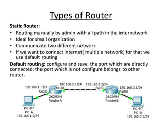 Networking and internetworking devices | PPTX | Computer Networking | Computing
