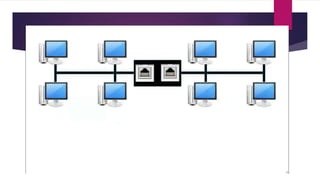 Networking devices | PPTX